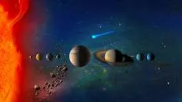 Solar System Review 6th Grade Quiz | Quizizz