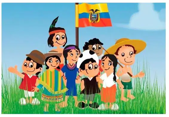 LAS REGIONES DEL ECUADOR Quiz