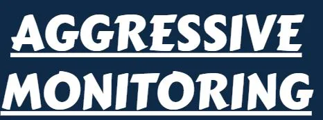 Review Aggressive Monitoring 1st - 5th Grade Quiz | Wayground