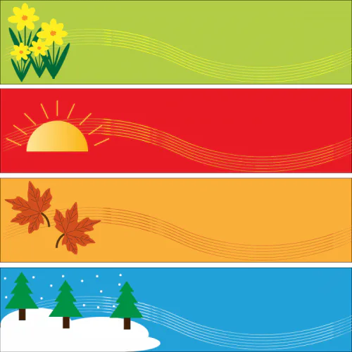 Earth's Seasons and Tides 6th Grade Flashcard | Wayground