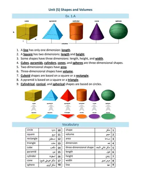 Geometry Unit 5 Review Quiz