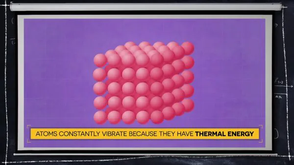 Generation Genius Energy Transfer 4th Grade Quiz | Quizizz