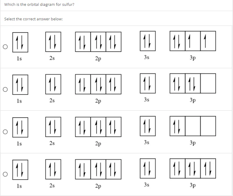 Noble Gas Configuration 11th Grade Quiz | Wayground