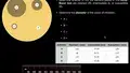 The Kirby-Bauer Method for Antibiotic Susceptibility (with examples ...