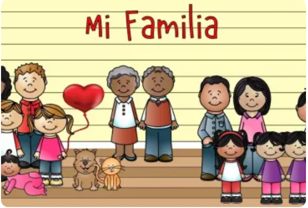 La Familia Repaso Quiz