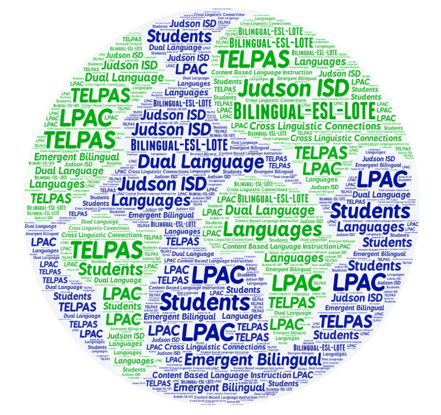 Understanding Emergent Bilingual Students Quiz