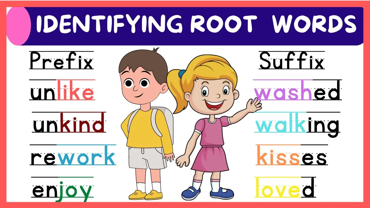 Root Words Flashcard L.4.4 4th Grade Flashcard | Wayground
