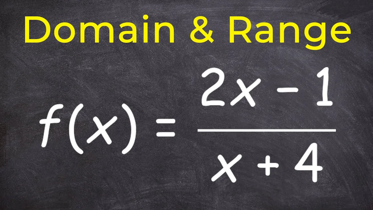 Unit 2: Domain and Range Quiz