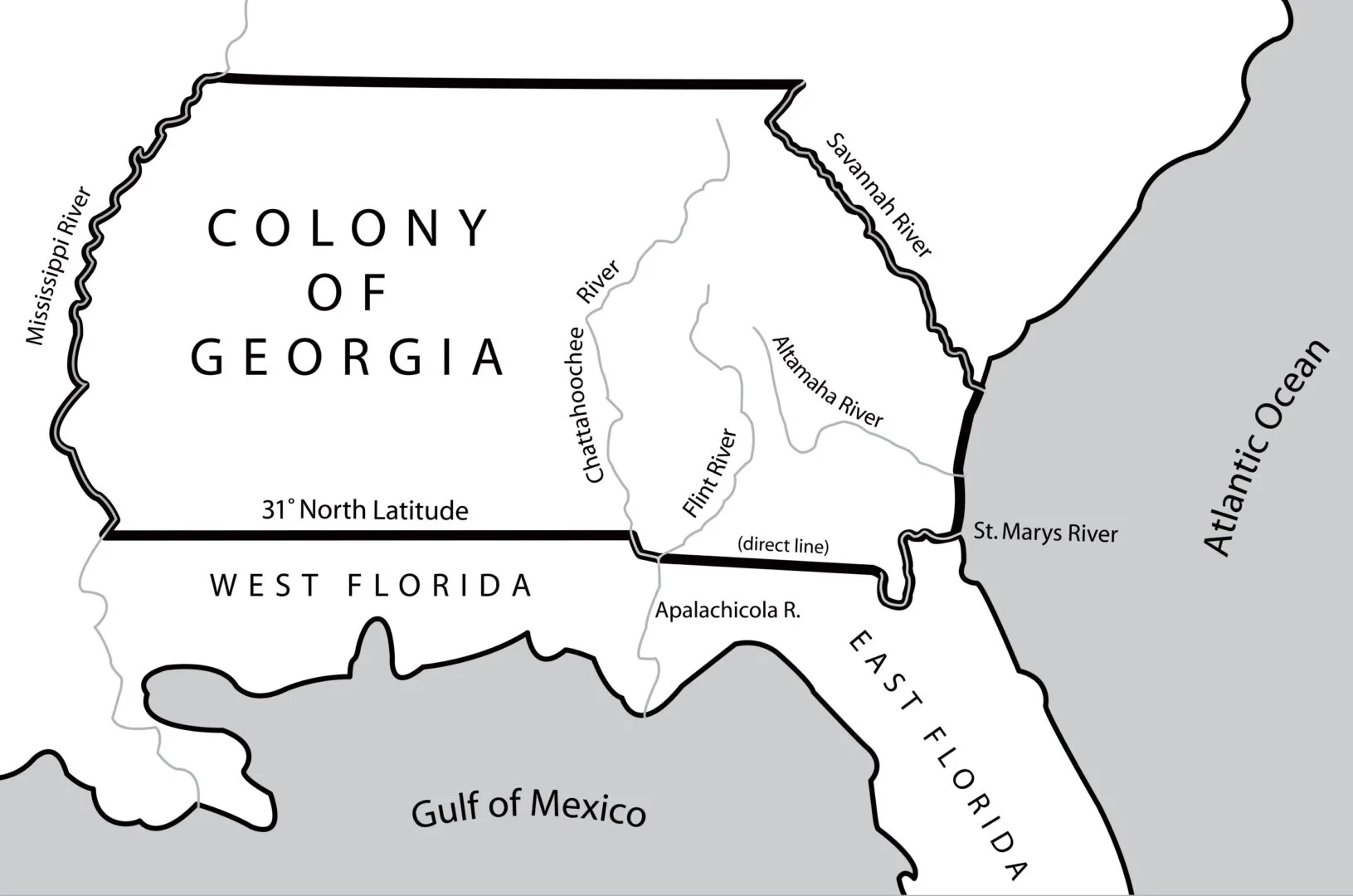 8.07 Georgia Colonization Review Questions Quiz