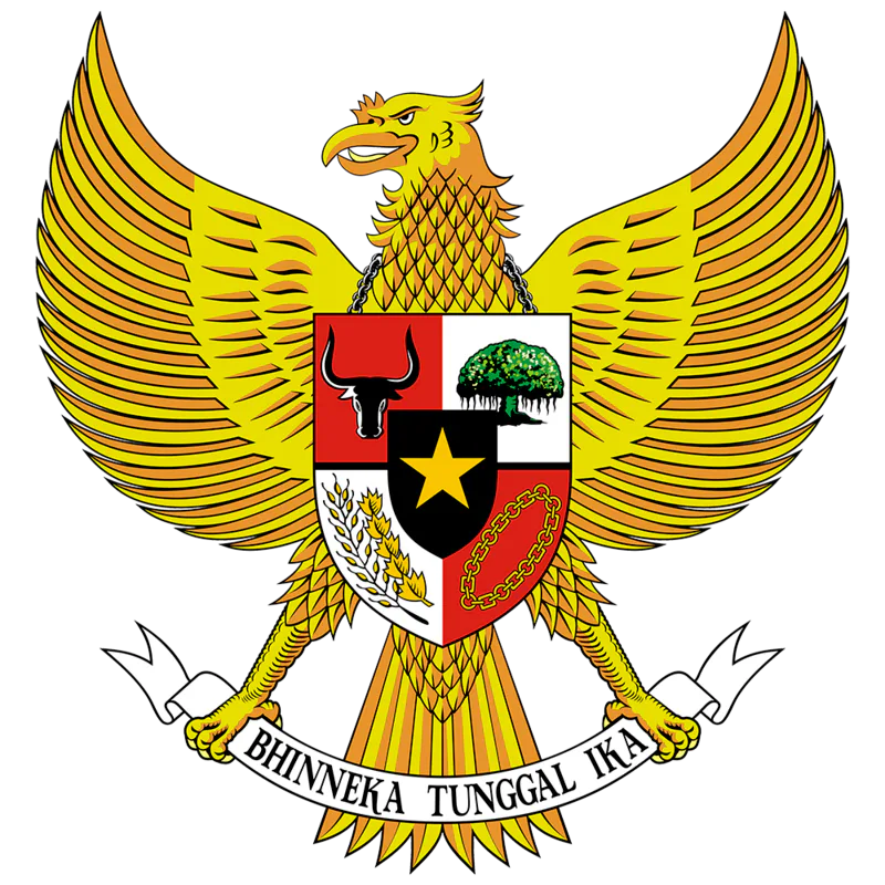 UNIT 2 PERAN DAN FUNGSI DASAR NEGARA Kuis