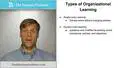Types of Organizational Learning University Video | Wayground