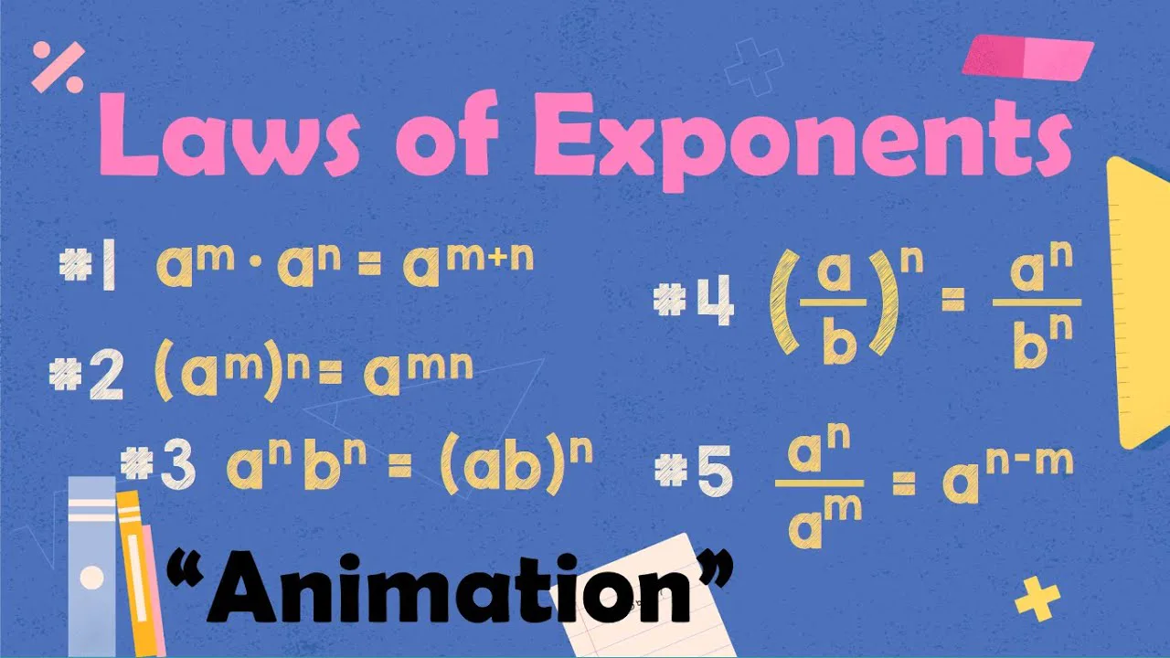 Laws of Exponents ( multiplying and powers) Quiz