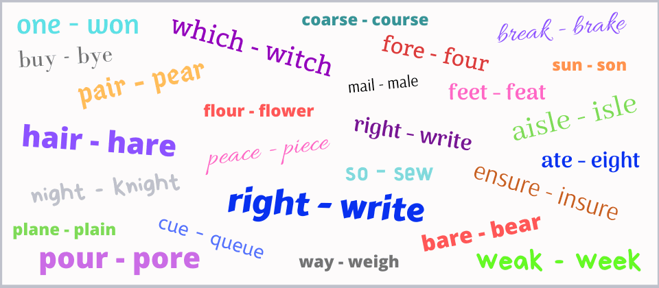 Troublesome Words Final Review 8th Grade Quiz | Quizizz