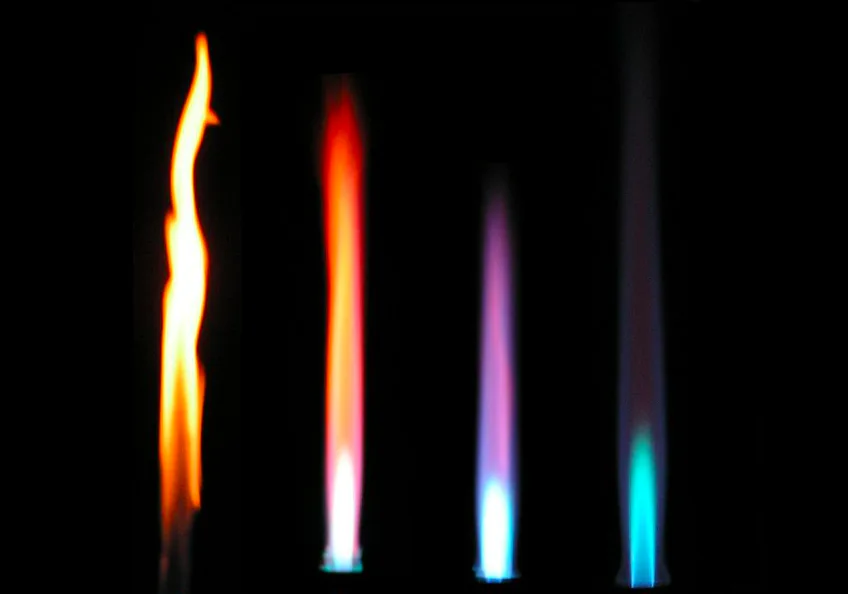 Thermochemistry Test Review 9th - 12th Grade Flashcard | Quizizz