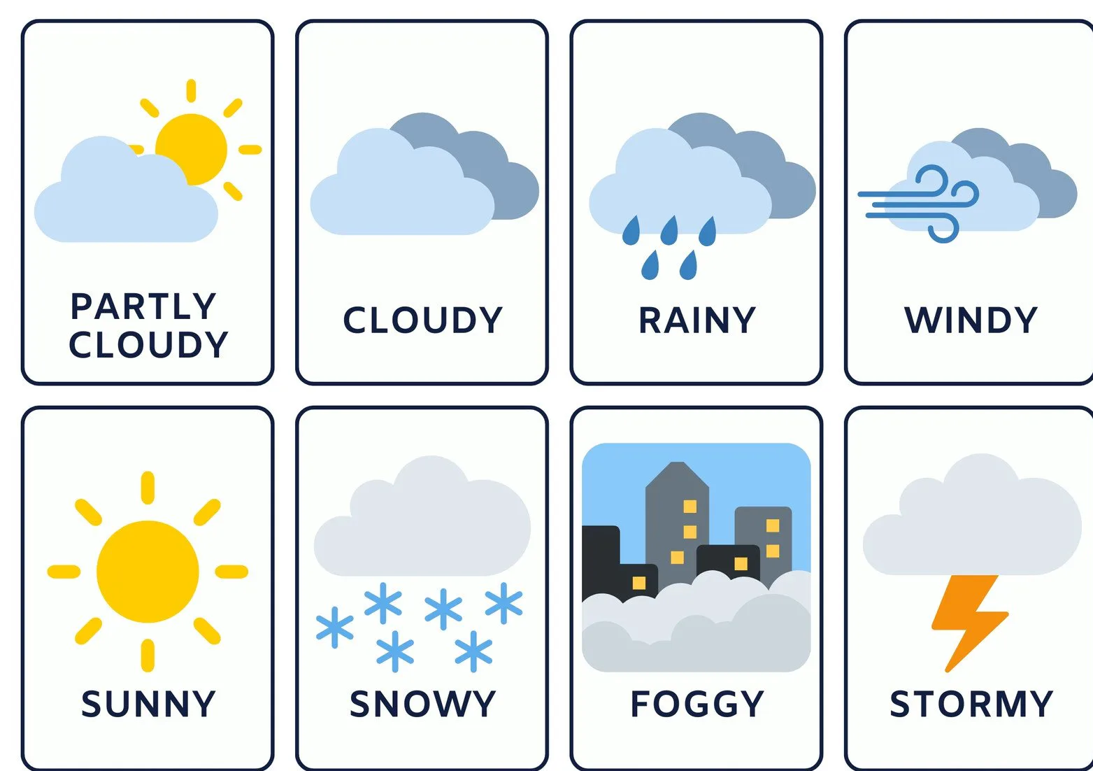 Science 3 Weather Evaluation 3rd Grade Quiz | Quizizz