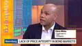 Why the Lack of Price Integrity in Bond Markets? University Video ...