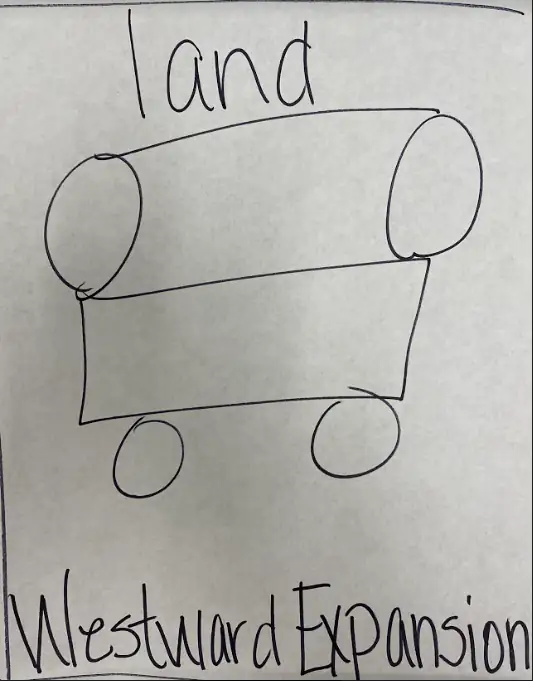 Westward Expansion Test Review Quiz