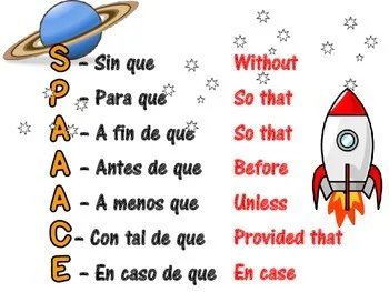 Spanish Subjunctive with Adverbial Clauses 9th - 12th Grade Quiz | Quizizz