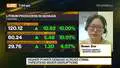 Rystad Energy's Zou on Lithium Market University Video | Wayground
