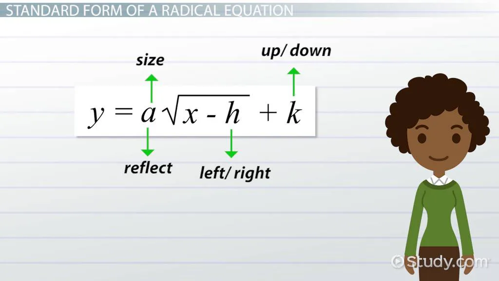 Unit 8 Radical function review 9th - 12th Grade Flashcard | Wayground