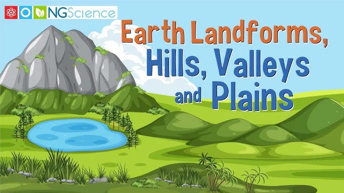 Exploring Landforms and Their Features Quiz