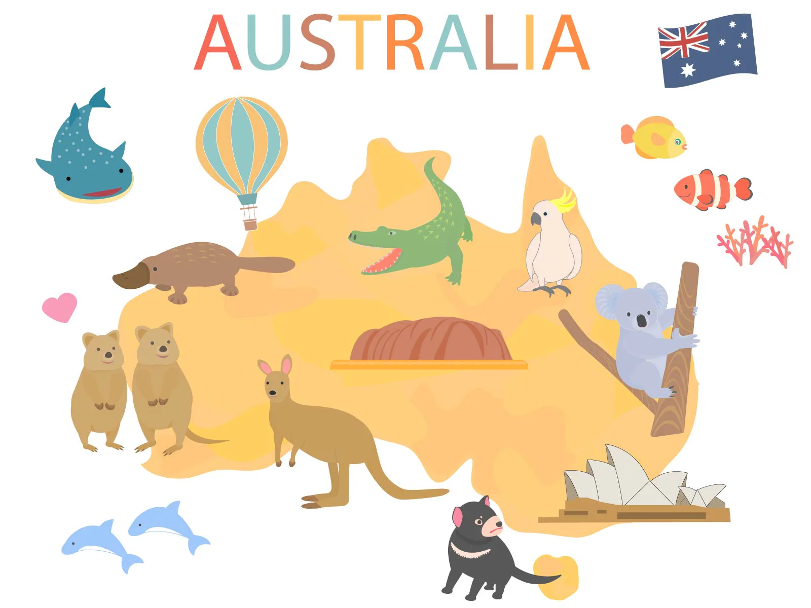 Australian Animals 2nd Grade Quiz | Quizizz