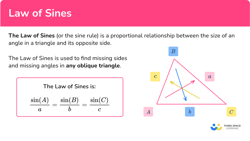 Law of Sines Number of Triangles 12th Grade Quiz | Wayground (formerly ...