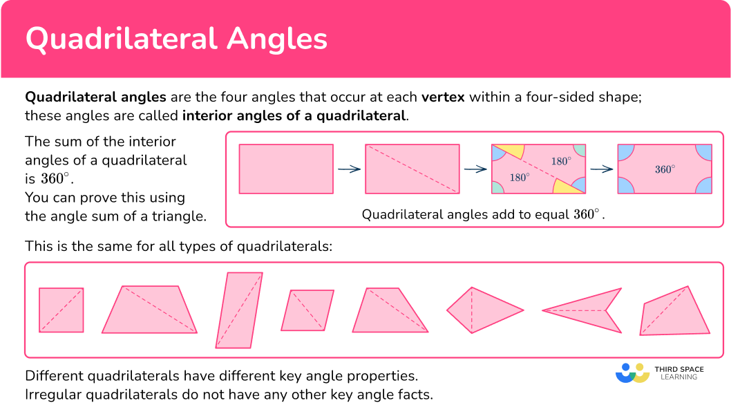 Properties of Quadrilaterals 10th Grade Quiz | Wayground