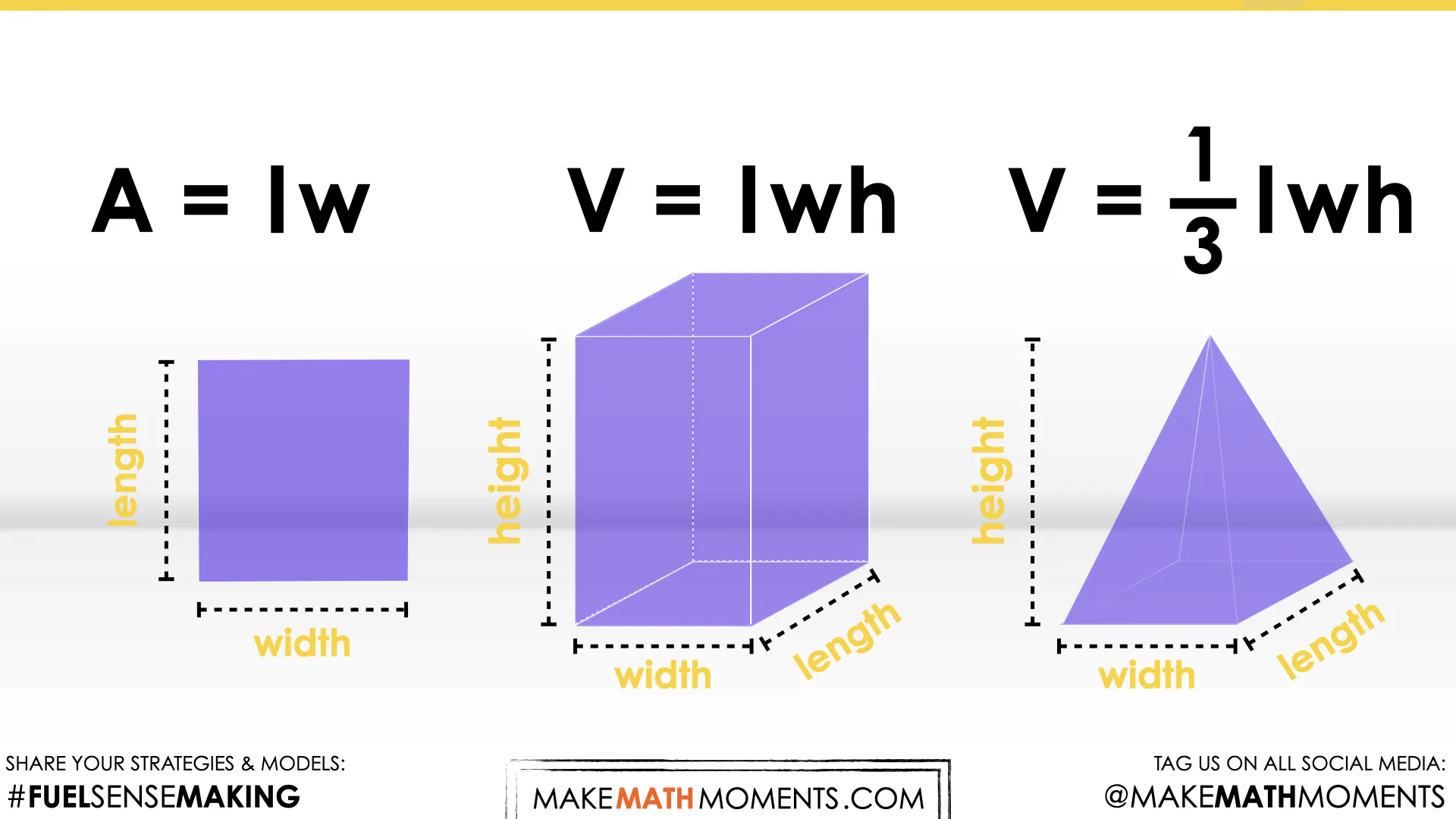 Volume of Prisms and Pyramids 7th Grade Quiz | Wayground