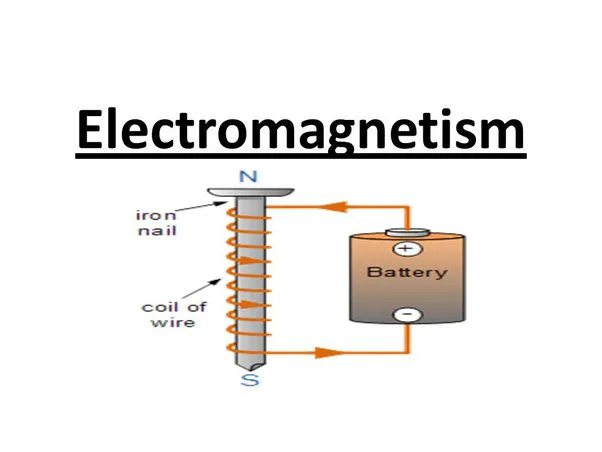 Electromagnetism Flashcards