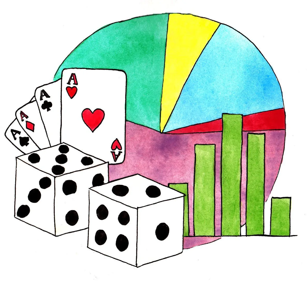 SOL 7.MG.3/7.PS.1 - Quadrilaterals and Probability Test Review 7th ...