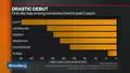 Renaissance Capital's Badr: Egypt Is More Attractive University Video ...
