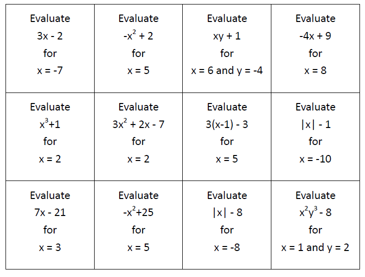 Evaluating Expressions and Solving Equations 7th Grade Quiz | Quizizz