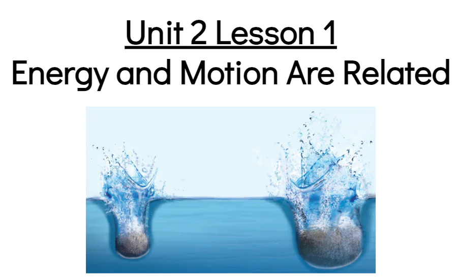 Grade 4 TCI Science - Unit 2 Lesson 1 Review Quiz