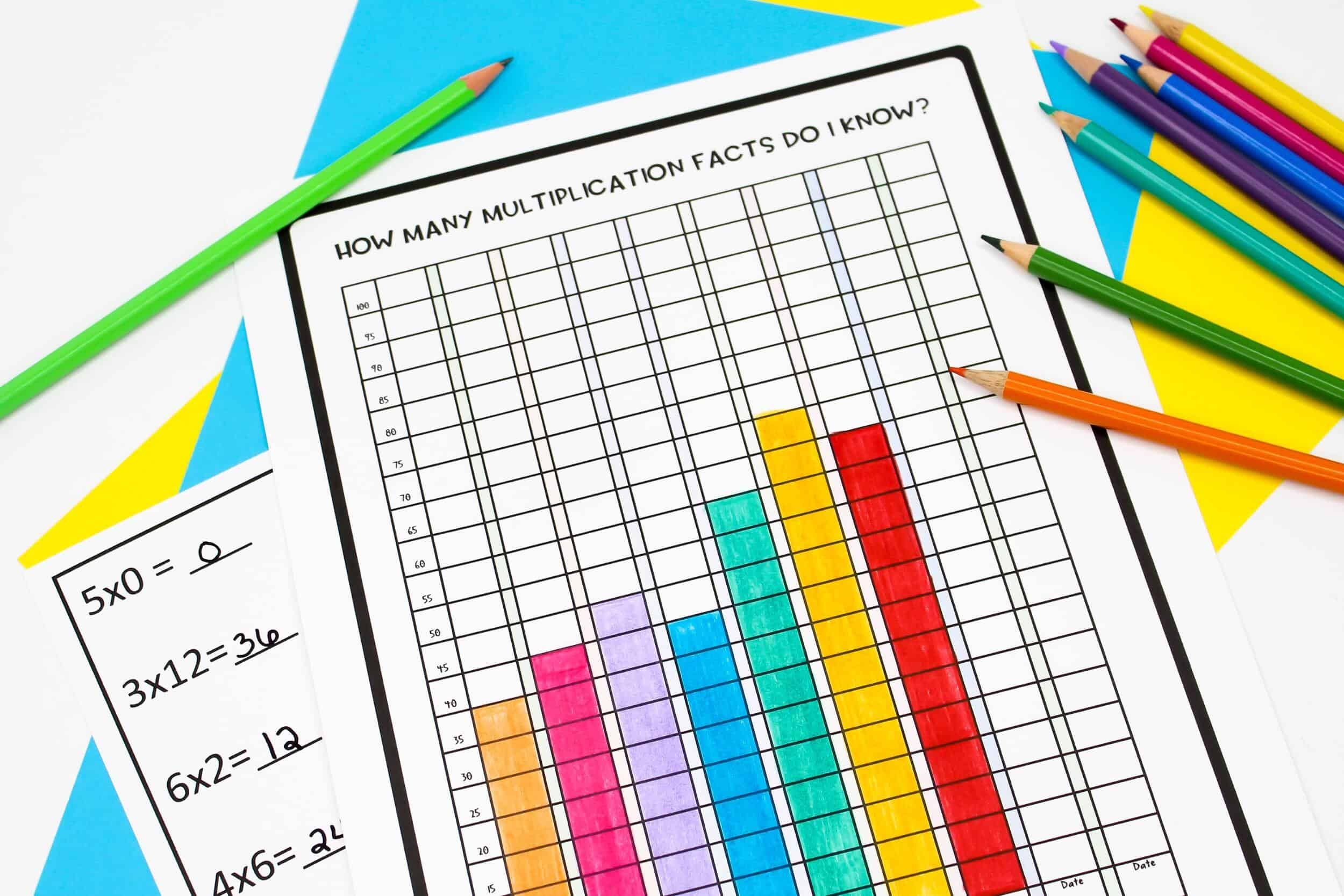 Data and Graphs Quiz