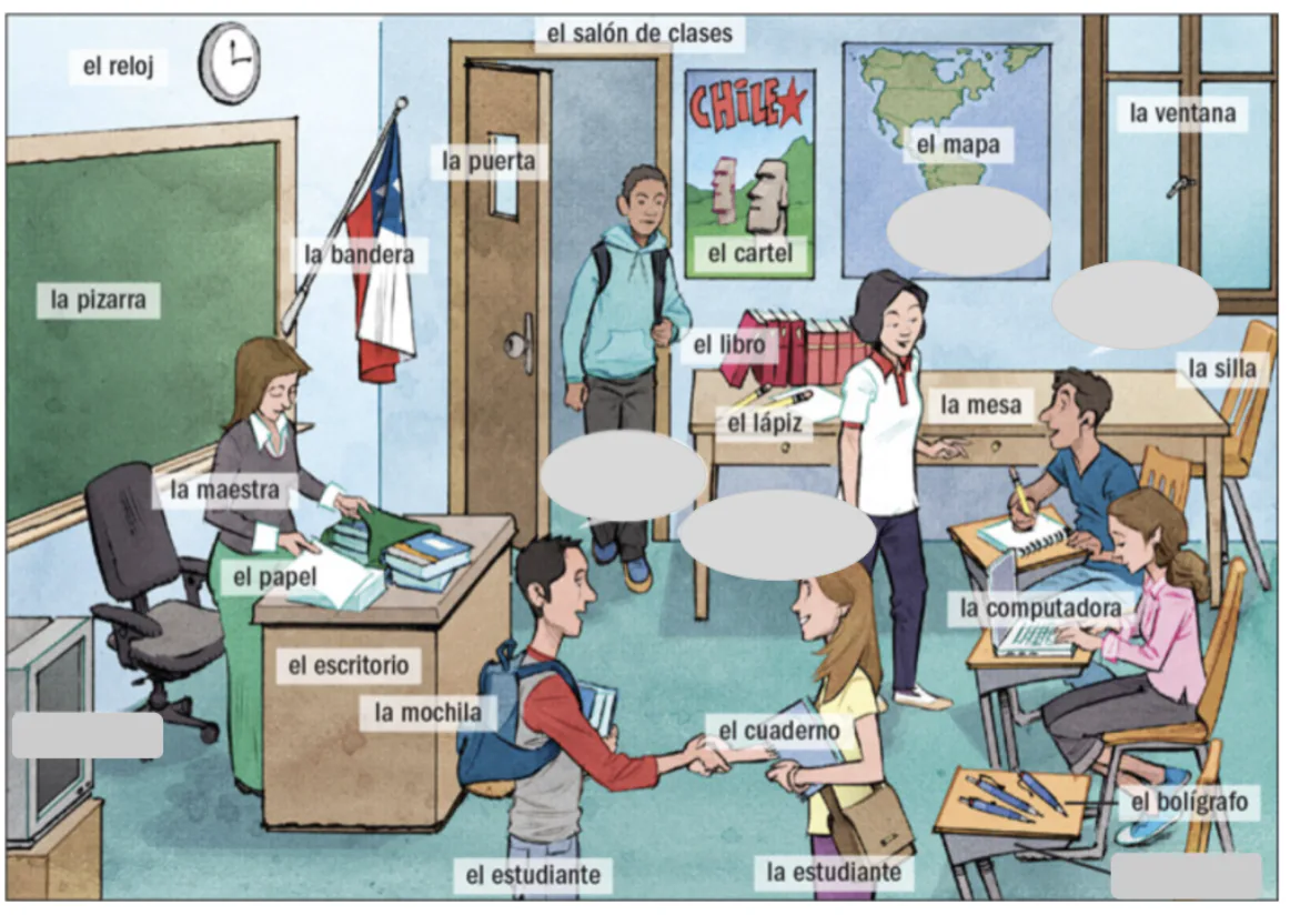 Día 2: La Clase 9th - 12th Grade Quiz | Quizizz