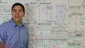 Macroeconomics 15 Minute Review Video