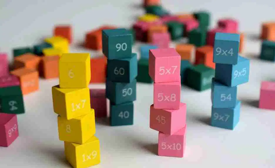6s, 7s, 8s, and 9s Multiplication/division 3rd Grade Flashcard | Wayground