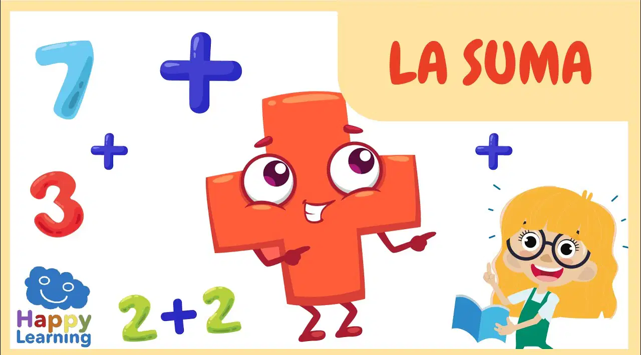 La suma Quiz