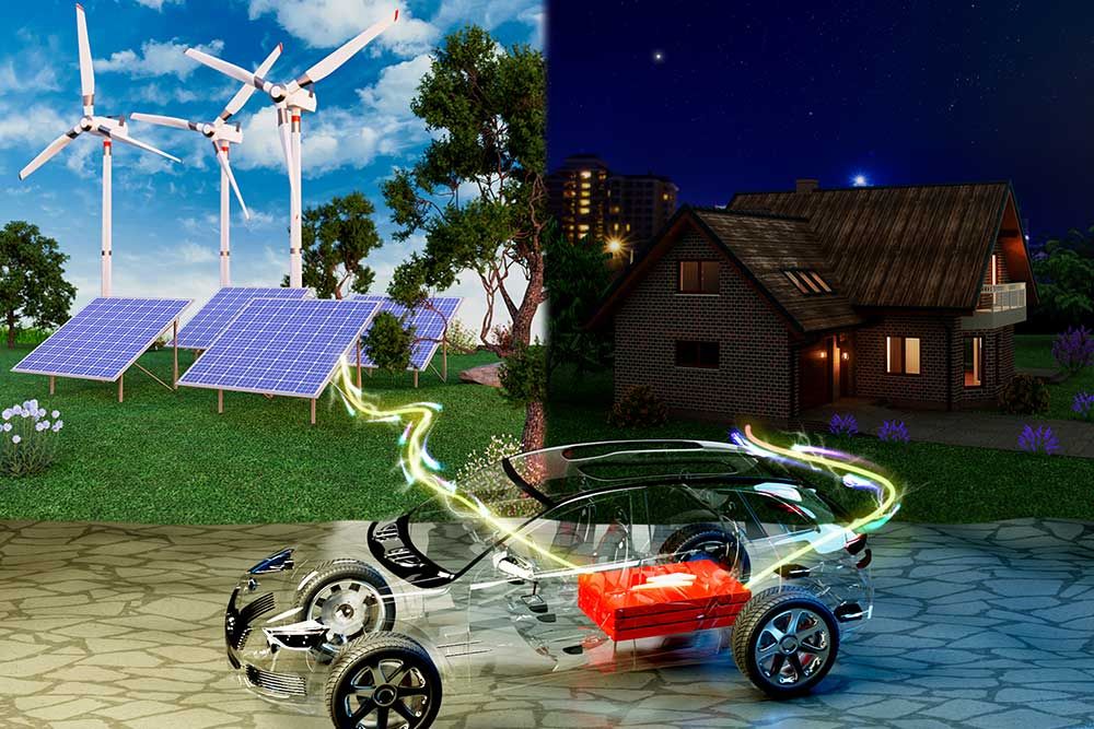 Energy 5th Grade Quiz | Wayground