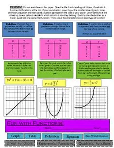 Comparing Linear, Exponential, and Quadratic Functions 11th Grade Quiz ...