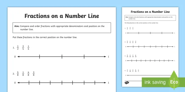 Comparing Fractions on a Number Line 3rd Grade Quiz | Wayground ...