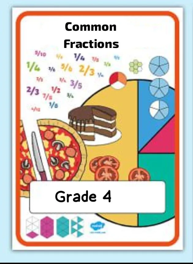 Common fractions quiz Quiz