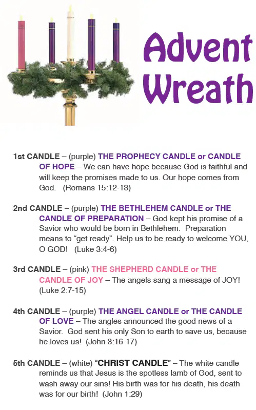 Advent 4th Grade Quiz | Quizizz