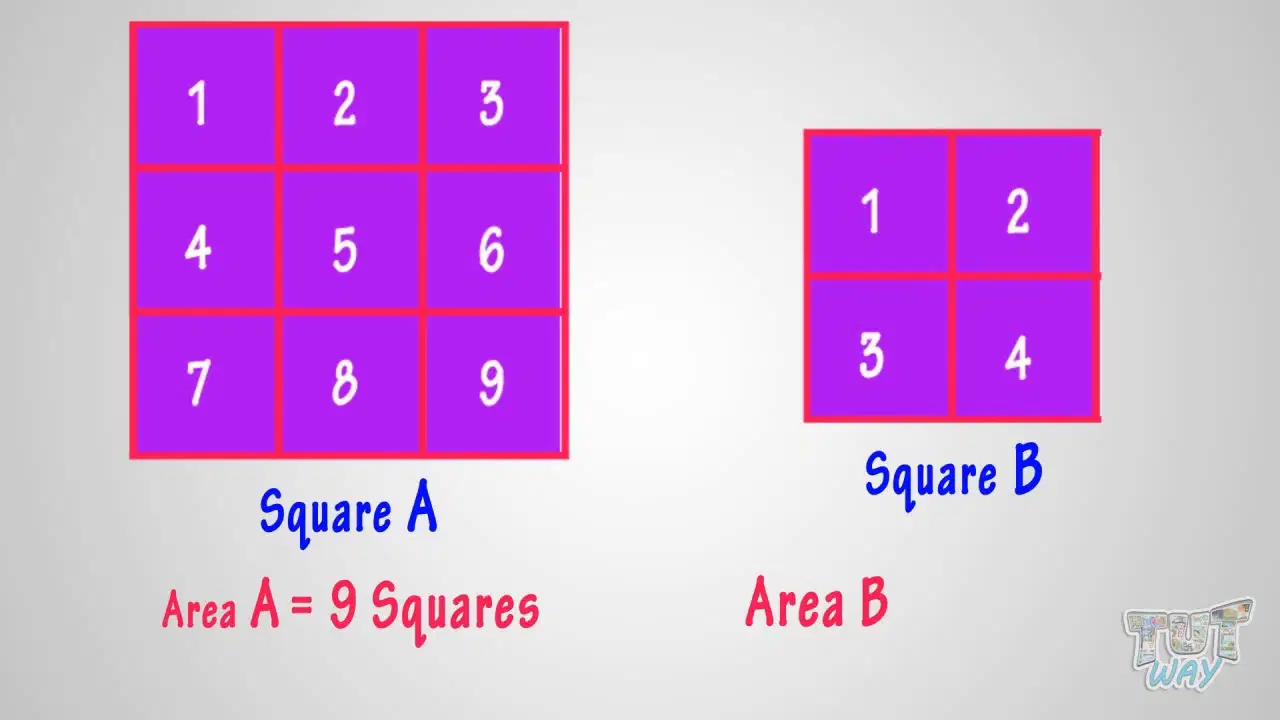 Simple Area Quiz