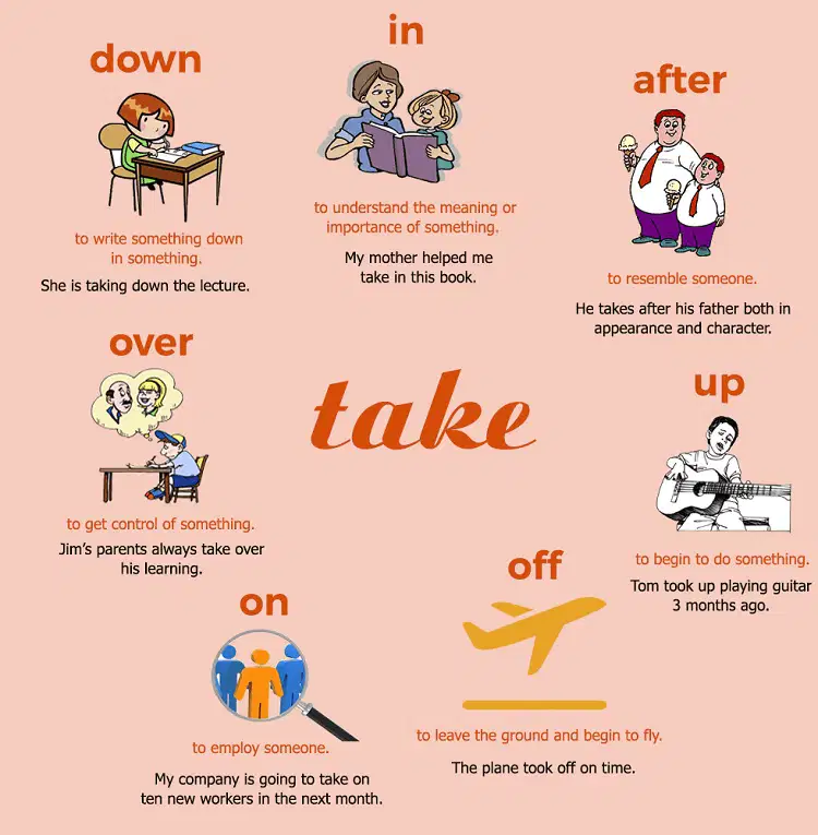 Phrasal verbs with TAKE and TURN 9th - 12th Grade Quiz | Wayground ...