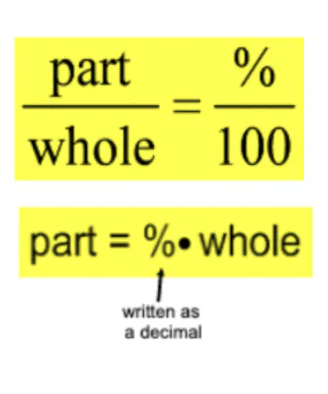 Solve Percents with Proportions 6th - 7th Grade Quiz | Quizizz