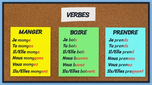 Les verbes manger, boire et prendre 8th Grade Quiz | Quizizz