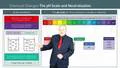 Acids, Alkalis, Neutralization and pH Scale University Video | Quizizz