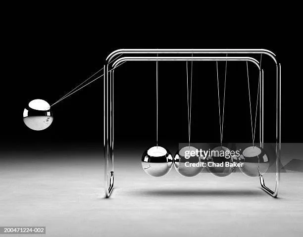 Force & Motion Unit 6 Lesson 1 Quiz- Newton's Laws Quiz